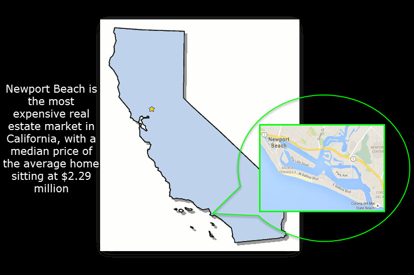 Fun Fact Friday - California Edition!